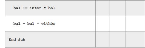 Solved Visual Basic Please Do Following In Microsoft Visual