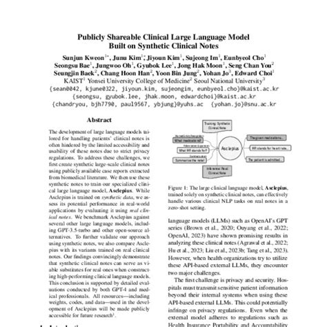 Publicly Shareable Clinical Large Language Model Built On Synthetic