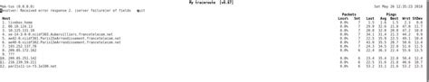 Traceroute A Quoi Cela Sert Et Comment Faire Sur Windows Et Linux