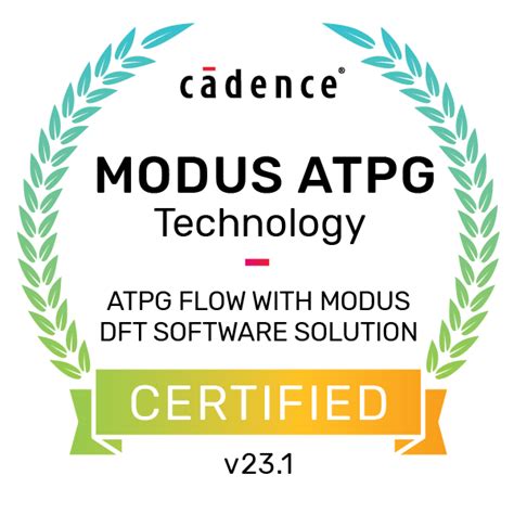 Digital Badges Cadence