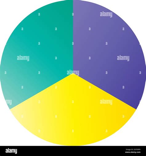 Pie Graph Definition Chemistry At Christine Voss Blog