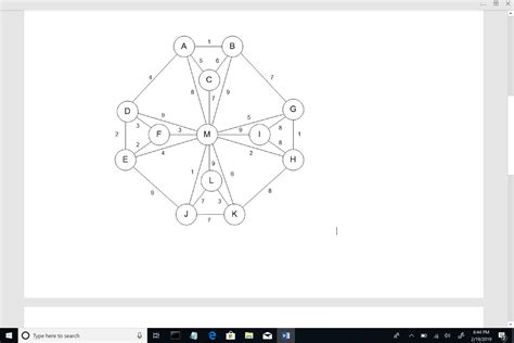 Execute Kruskals Algorithm On The Weighted Tree Shown Below
