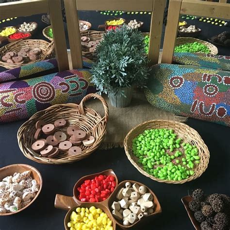 Pin By Kaye Baker On Indigenous Provocations For Learning Aboriginal