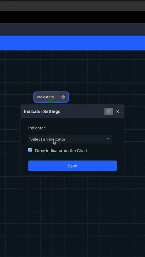 Horizontradingai • Instagram Photos And Videos