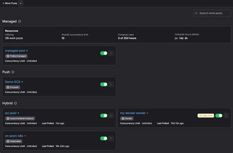 10 Best Workflow Orchestration Tools For Efficiency In 2025
