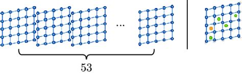 Structure Of The Ec Data And The Observed Data Where The Left Panel