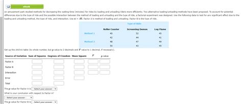 Solved Loading And Unloading Method The Type Of Ride And