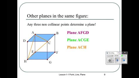 Not Coplanar Lasopaviet