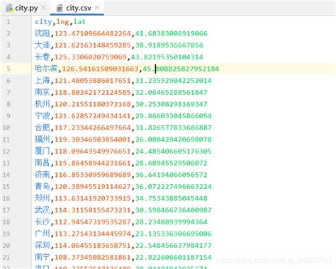Python爬取全国主要城市经纬度 知乎 Python爬取全国主要城市经纬度 知乎