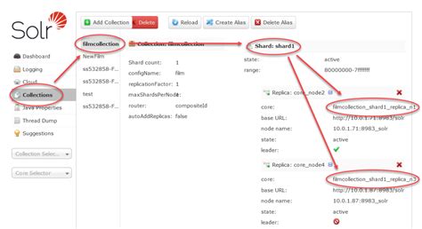 Identical Queries Produce Inconsistent Results Searchstax Help Center
