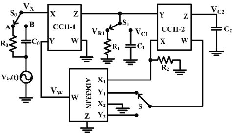 Grounded Charged Controlled Mem Element Emulator Download Scientific
