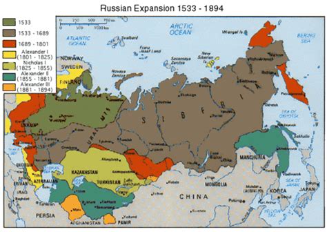 Imperio Ruso 1721 1917 Historia Y Evolución Dossier Interactivo