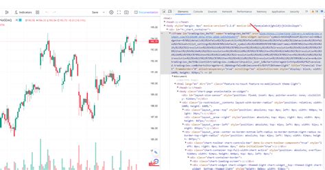 Tradingview Charting Library Doesn T Work On Web View Of Metamask