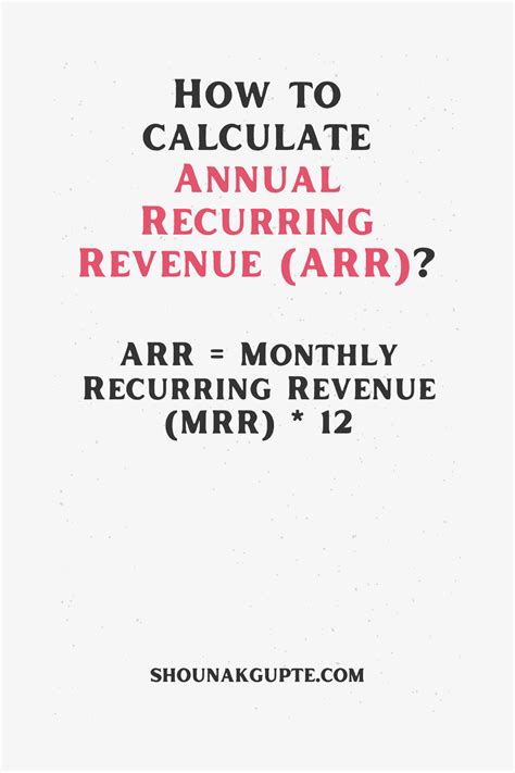 Free Annual Recurring Revenue Arr Calculator Online