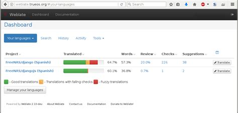 27 contributing to freenas® — freenas®11 2 u7 user guide table of contents