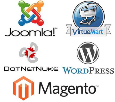 Open Source Development In Surat Id 6510966591