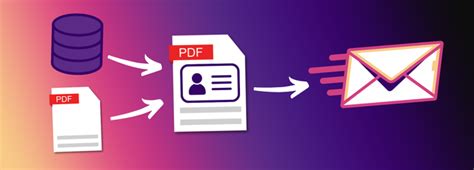 Pdfrest The Easiest Pdf Rest Api Toolkit For Web Developers