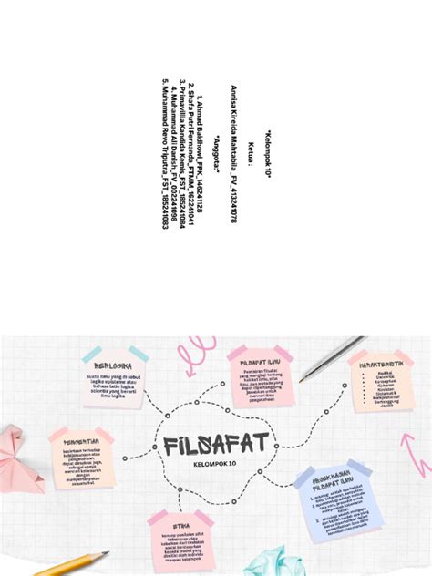 Mind Mapping Kelompok 10 Pdf