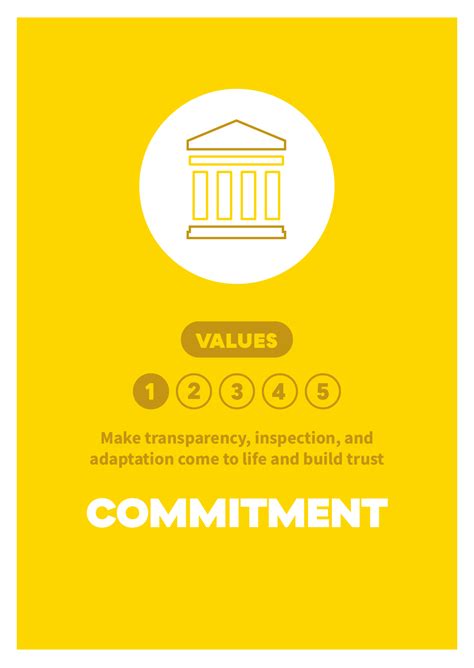 Scrumcards • A Pocketsize Deck Of Cards To Train And Deepen Your Knowledge Of The Scrum Framework