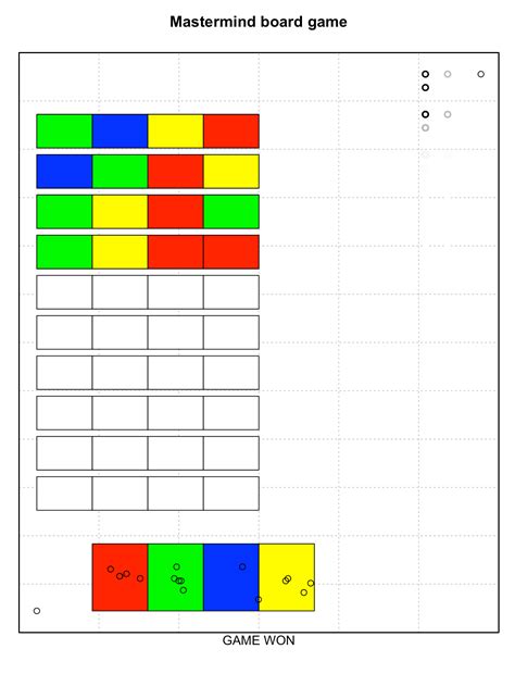 Little Useless Useful R Functions Mastermind Board Game For R R Craft