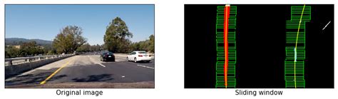 Advanced Lane Finding Using Opencv Advanced Lane Finding Using Opencv