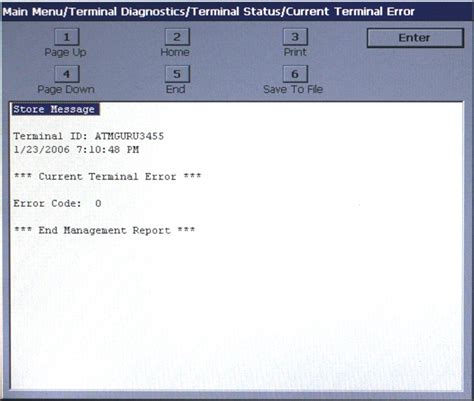 Current Terminal Error