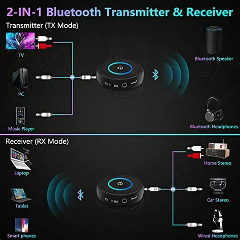 Transmisor Y Receptor Bluetooth 50 Golvery Adaptador Aux Bluetooth