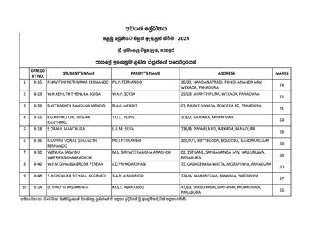 අවසන් ලේඛනය පළමු ශ්‍රේණියට සිසුන් ඇතුළත් කිරීම 2024 Sri Sumangala College
