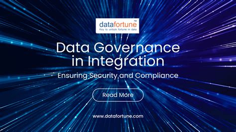 data governance in integration secure compliant solutions datafortune