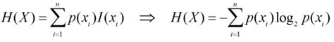 Viscoelastic Parameter Identification Based Structure Thermal Analysis Of Rubber Bushing