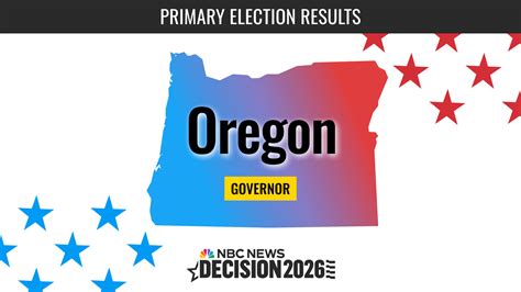 Oregon Governor Primary Election 2026 Live Results