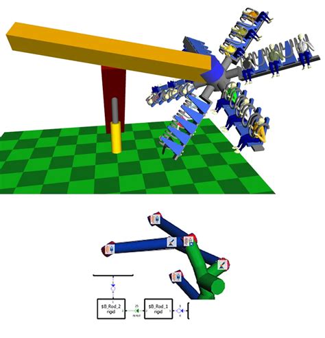 Simpack Base Modules And Wizard Simulia Dassault Systèmes