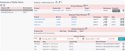 Building Kubernetes Cicd Pipeline With Github Actions Argocd And Reliza Hub By Pavel Shukhman