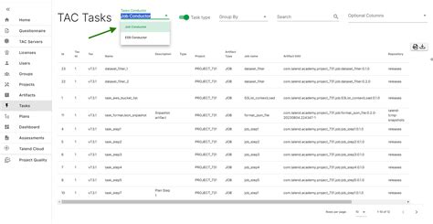 Tac Tasks Page Qlik Talend® Cloud Migration Toolkit User Guide Help