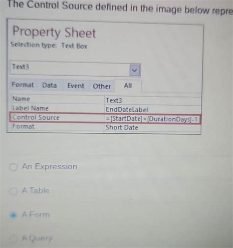 Solved The Control Source Defined In The Image Below Repre An