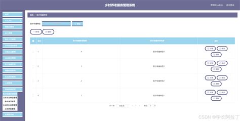 毕设项目：基于springboot的乡村养老服务管理系统【代码论文ppt】毕设乡村养老服务管理系统 Csdn博客