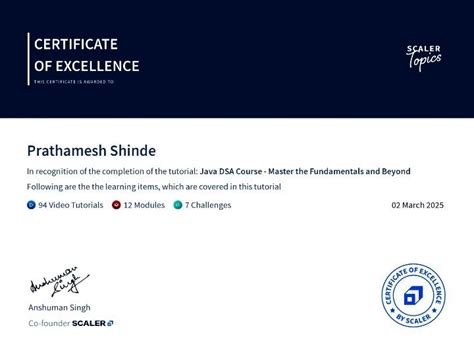 Prathamesh Shinde On Linkedin Dsa Java Scaler Coding Learning