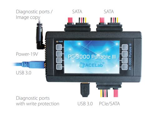 Pc 3000 Portable Iii Best Data Recovery Tool For Hdd Nvme Sas And Ssd