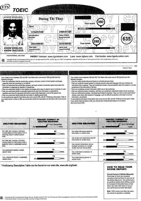 Toeic Certificate Pdf