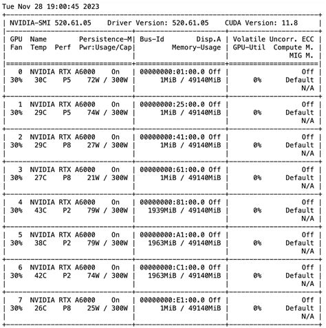 Tfdistributemirroredstrategycrossdeviceopstfdistribute