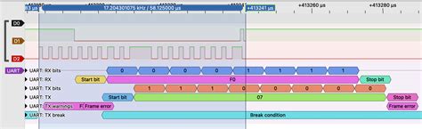 Python Adding Deep Learning Model At Django Stack Overflow