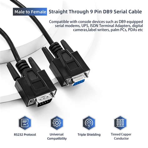 GetUSCart PhyinLan Straight Through DB RS Serial Cable Ft Male To Female Pin Straight