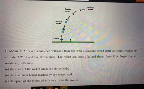 Solved Maximum Problem 1 A Rocket Is Launched Vertically