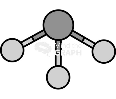 Free Ammonia Molecule Icons Symbols Pictures And Images Mind The Graph