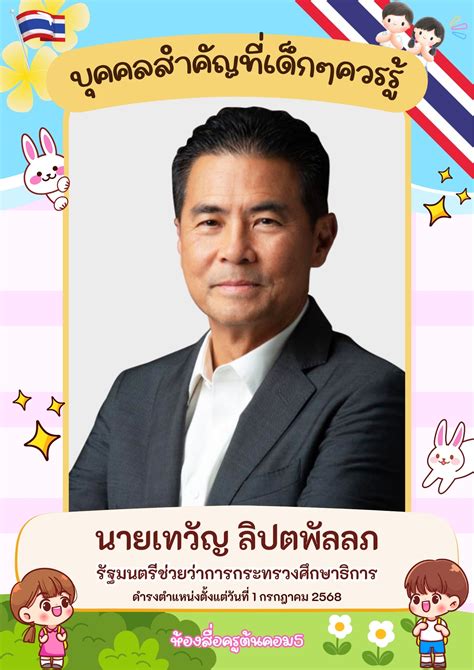 ห้องสื่อครูต้นคอม5 Added A New Photo ห้องสื่อครูต้นคอม5