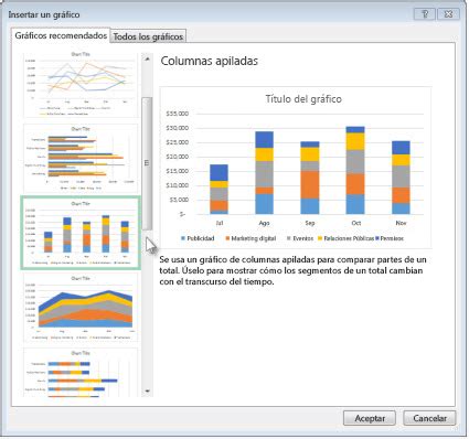 Crear un gráfico Excel