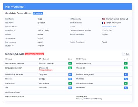 IB Continuum DP CP MYP PYP Implementation QuickStart Guide Babe Journey ManageBac