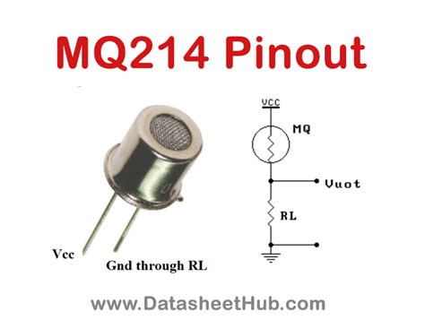 Mq214 Methane Gas Sensor Module Datasheet Hub
