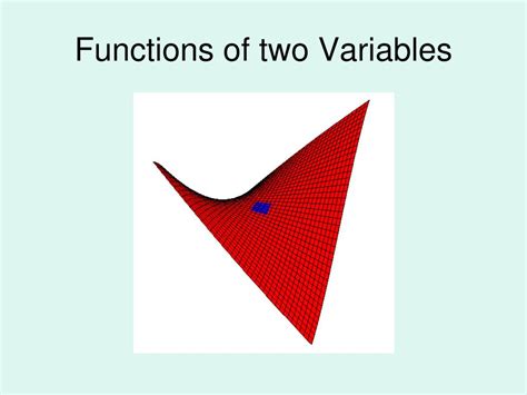 Ppt Local Linear Approximation For Functions Of Several Variables