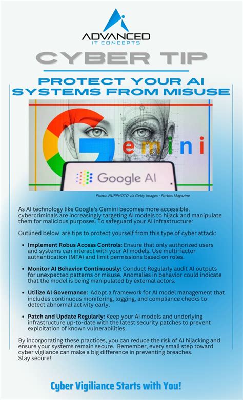 Cybersecurity Aiprotection Advancedit Cybervigilance Aitsecurity